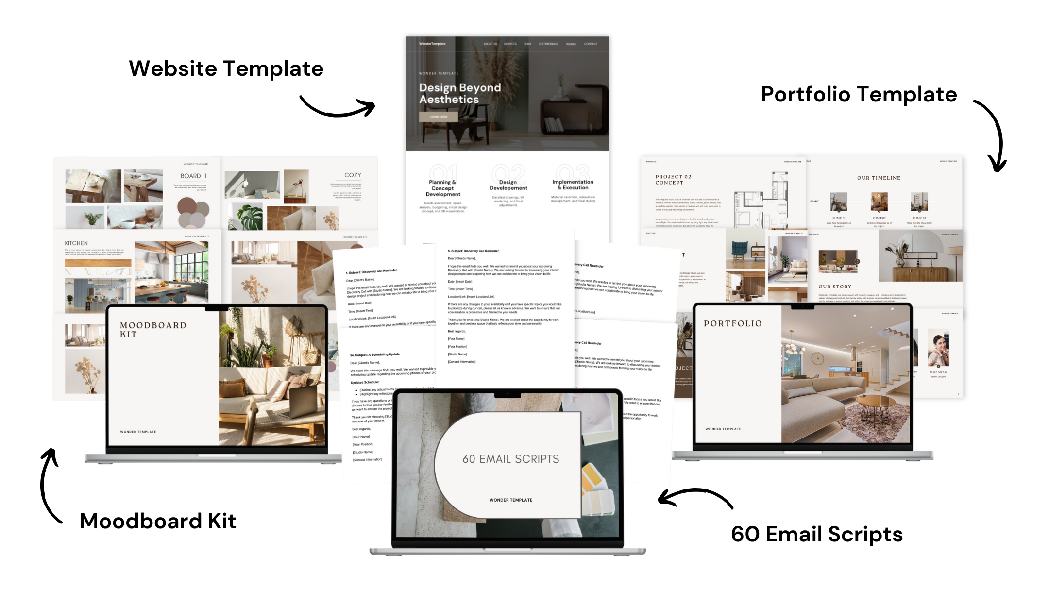Bundle: Moodboard Kit + Email Scripts + Website + Portfolio – The Wonder Designer