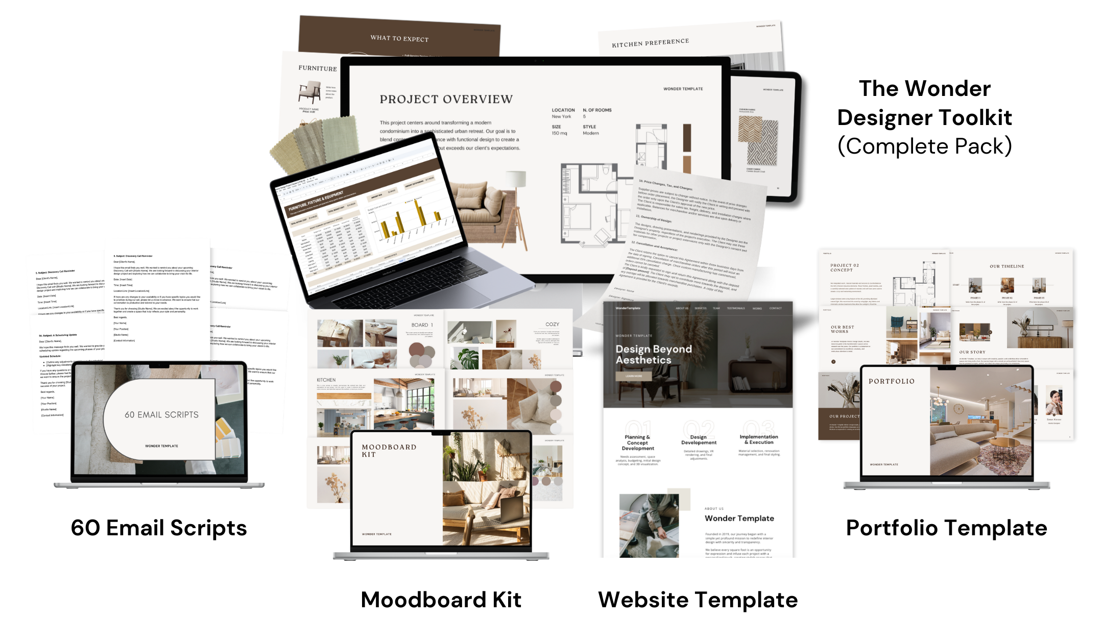 Mega Bundle: Everything In The Shop – The Wonder Designer